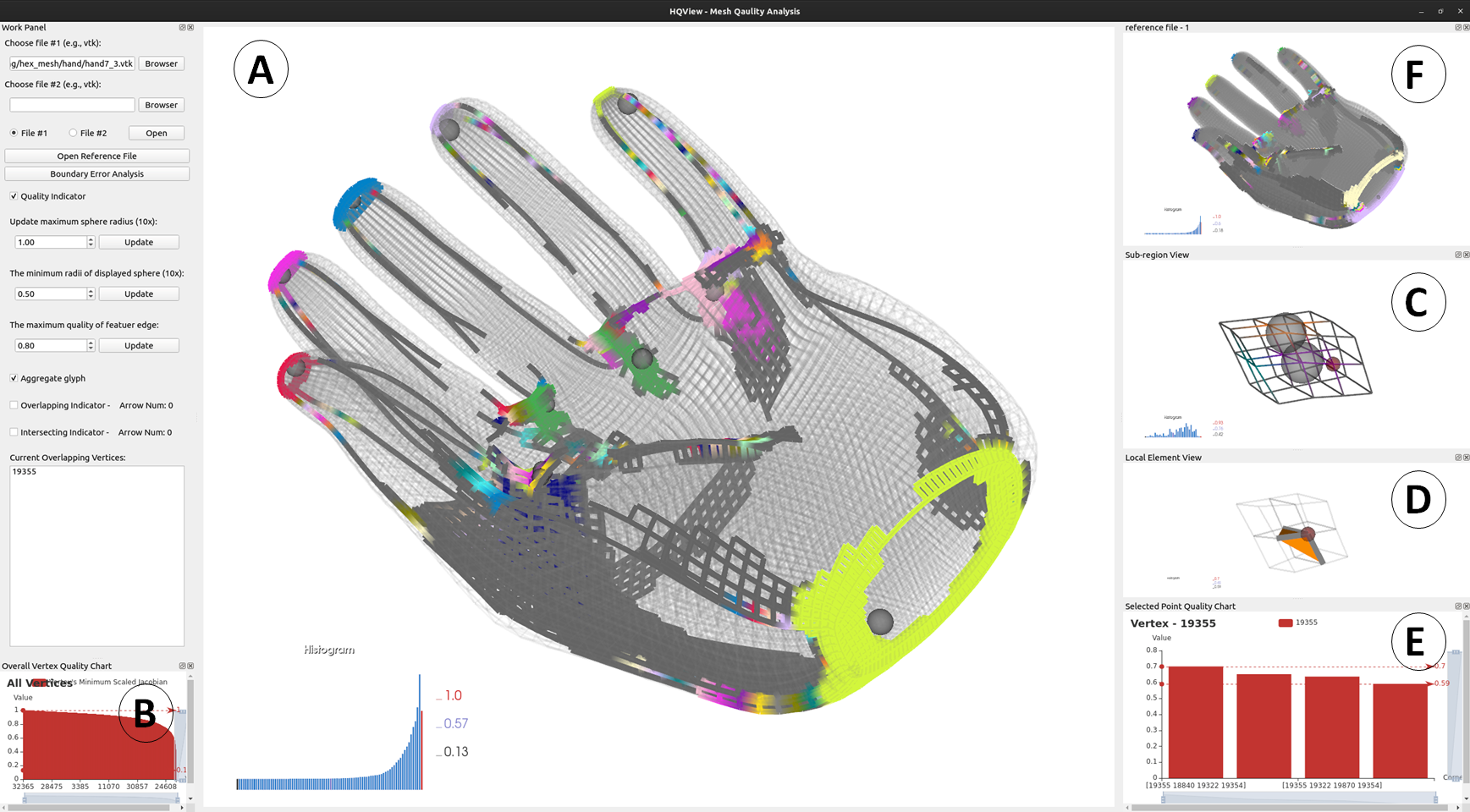 Hexa Quad Mesh Quality Study - Lei Si